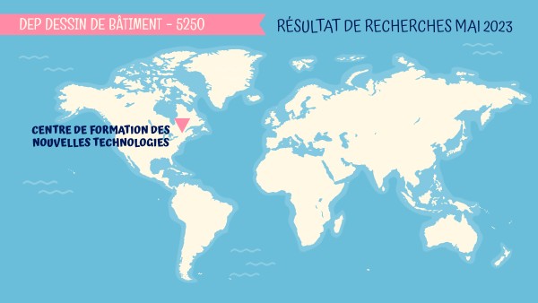 Partage d'informations - DEP - Dessin de batiment | Genially