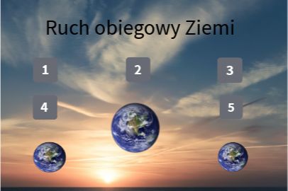 Ruch obiegowy Ziemi. | Genially