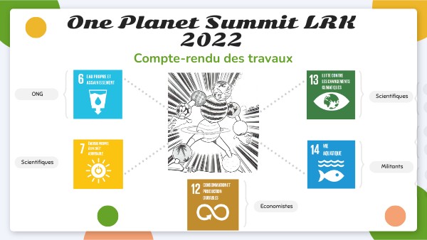 One Planet Summit LRK 2022 | Genially