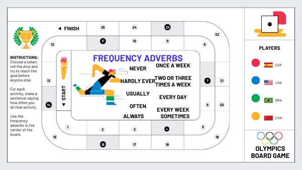 BOOK1 - Unit 4C Frequency Adverbs board game OLYMPICS BOARD GAME | Genially