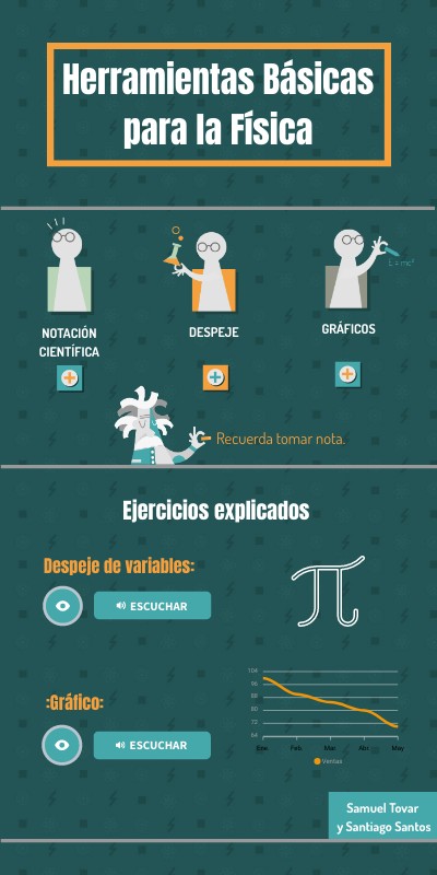 3A-FÍS-25-10-21 | Genially