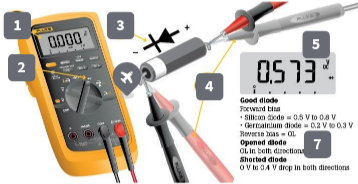 Prueba de Diodos | Genially