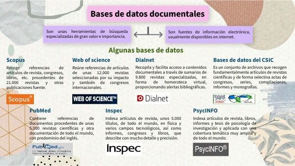 Bases de datos documentales