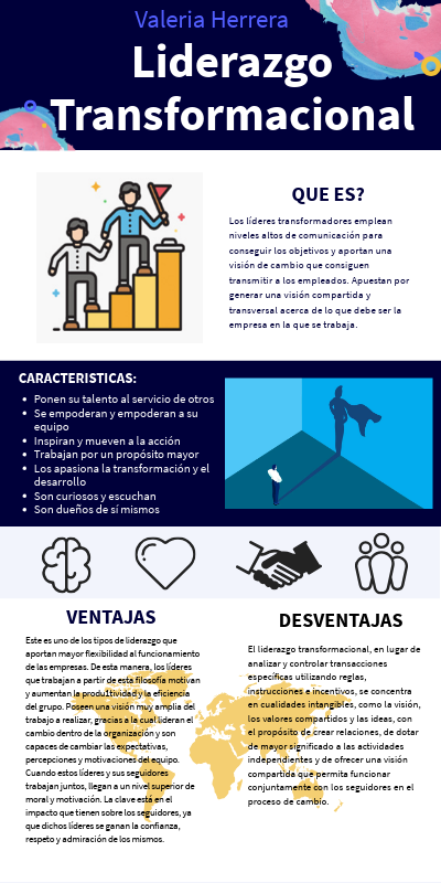 Qu Es Liderazgo Transformacional Caractersticas Ventajas