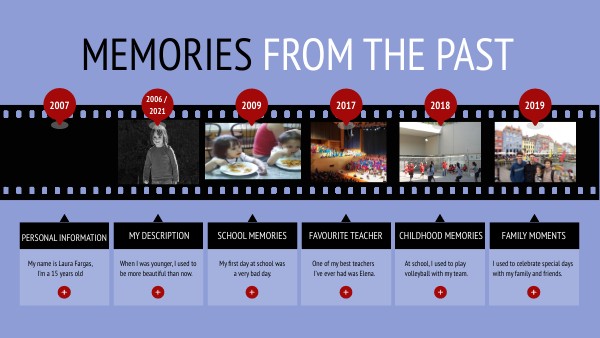 Memories from the past