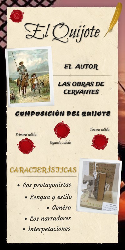 Cervantes y Don Quijote