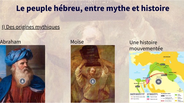 L'histoire du peuple hébreu