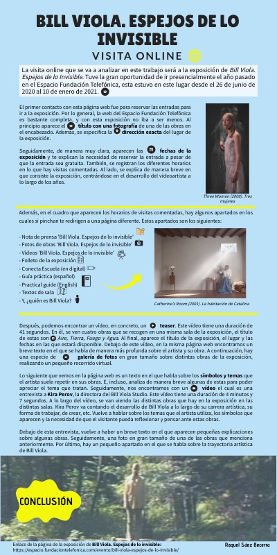 Visita online. Bill Viola. Espejos de lo invisible | Genially