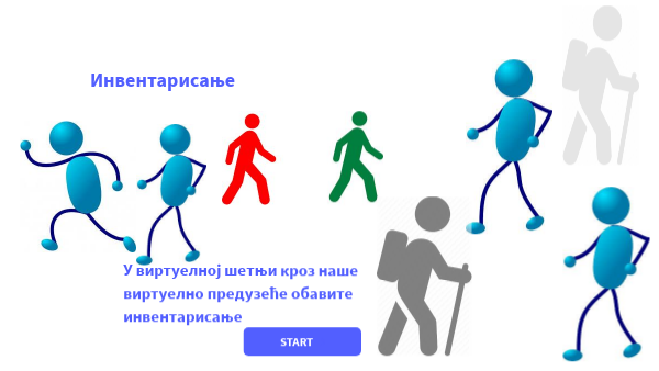 Inventarisanje | Genially