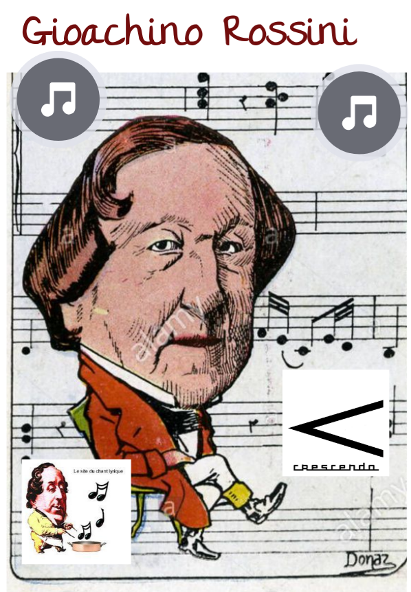 Conocemos a...Gioachino Rossini | Genially