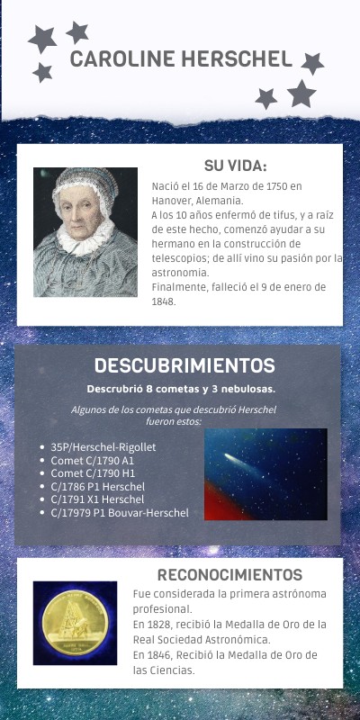 Caroline Herschel | Genially