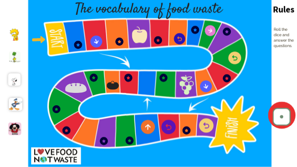 The vocabulary of food waste | Genially