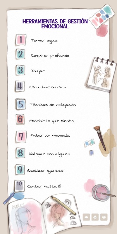 VERTICAL ART LIST | Genially