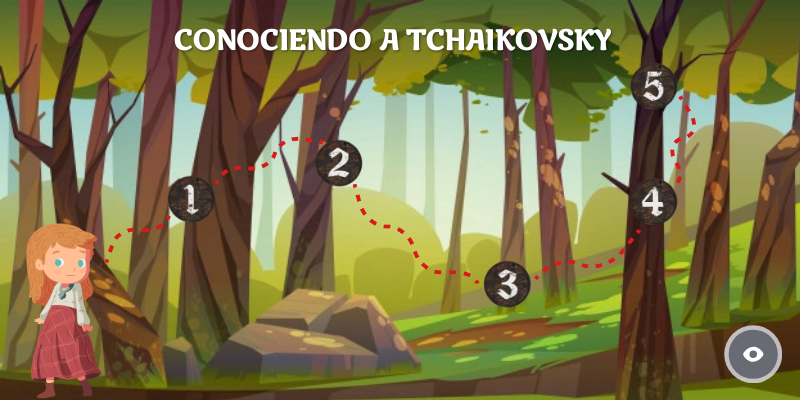 CONOCIENDO A TCHAIKOVSKY | Genially