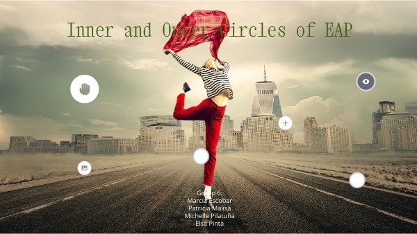 GROUP 6-THE INNER AND AOUTER CIRCLES OF EAP | Genially