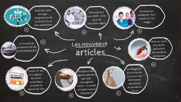 Articles semaine 41