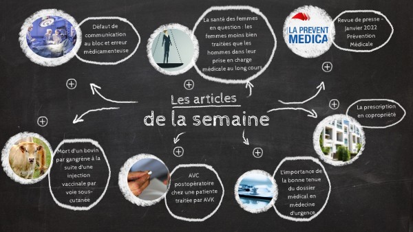 Articles Semaine 2 2022 | Genially