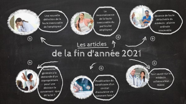 Articles Semaine 1 2è partie | Genially