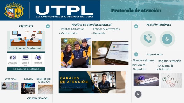 PROTOCOLO DE ATENCIÓN | Genially