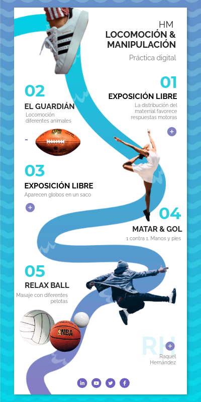 Sesión HM Loco&Mani