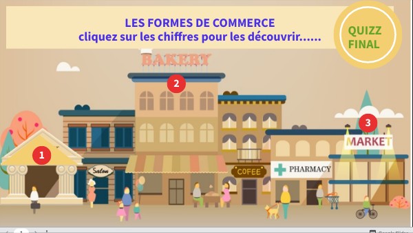 TP VCM forme de commerce