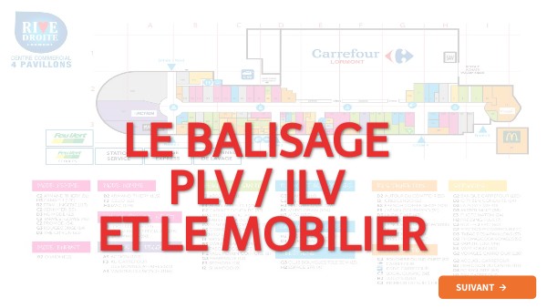 LE BALISAGE PLV ILV et mobilier | Genially