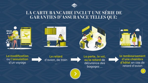 la carte bancaire et garanties d’assurance | Genially