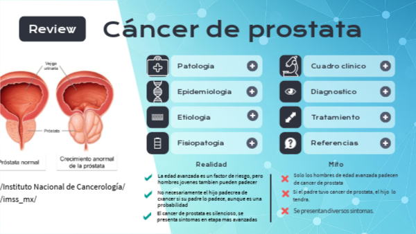 Cáncer de próstata | Genially