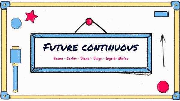 Future continuous | Genially