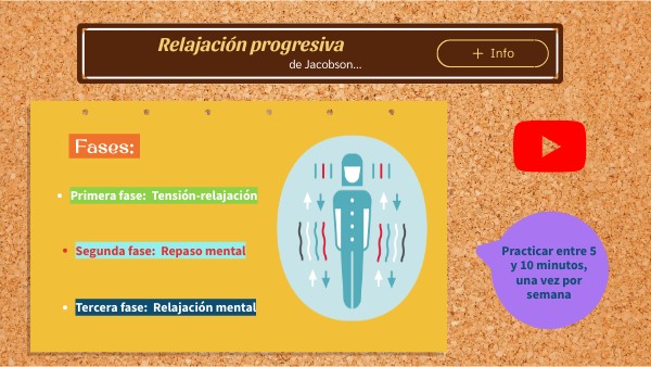 RELAJACIÓN PROGRESIVA DE JACOBSON | Genially