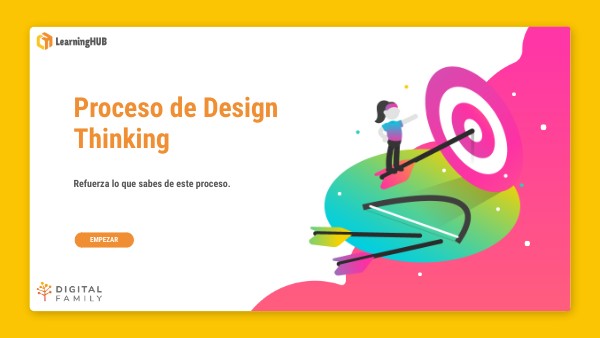 2.2 ODA Proceso del Design Thinking | Genially