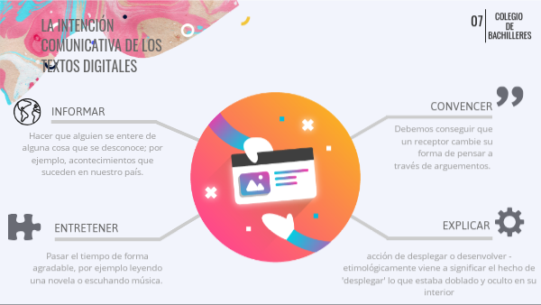 La intención comunicativa de los textos | Genially