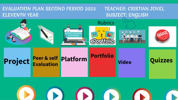 Evaluation plan second period 2023