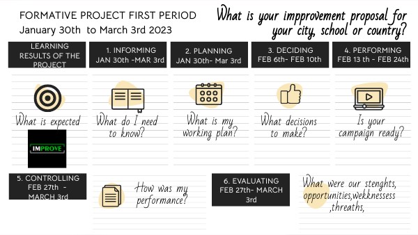 FORMATIVE PROJECT FIRST PERIOD 2023 | Genially