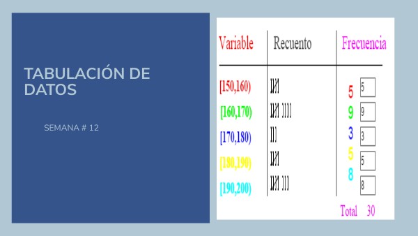TABULACIÓN DE DATOS | Genially