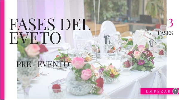 FASES DEL EVENTO | Genially