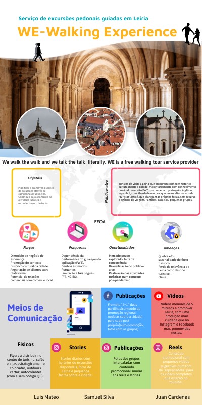 WE- Walking Expirience | Genially