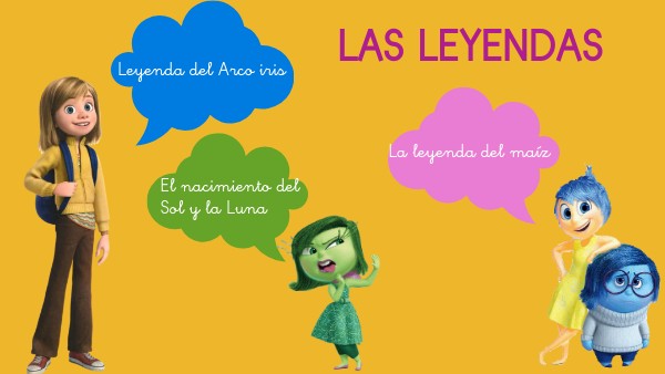 U8_LEYENDA | Genially