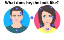 WHAT DO YOU LOOK LIKE?