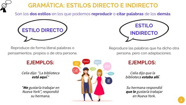 B1.2. Estilos directo e indirecto