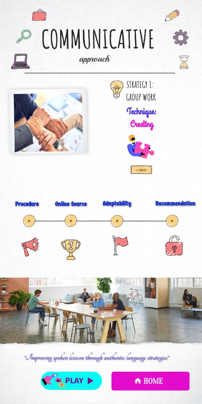 C.A. Strategy 1 | Genially