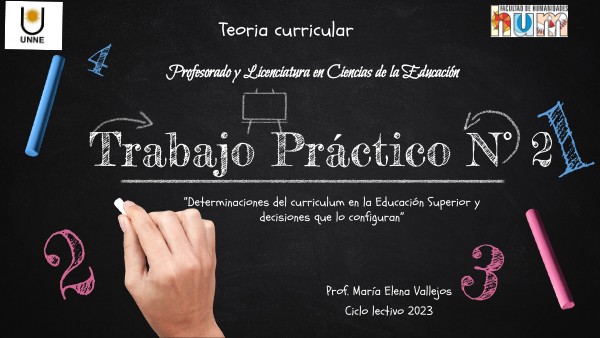 Presentación TP N 2_ 2023 | Genially