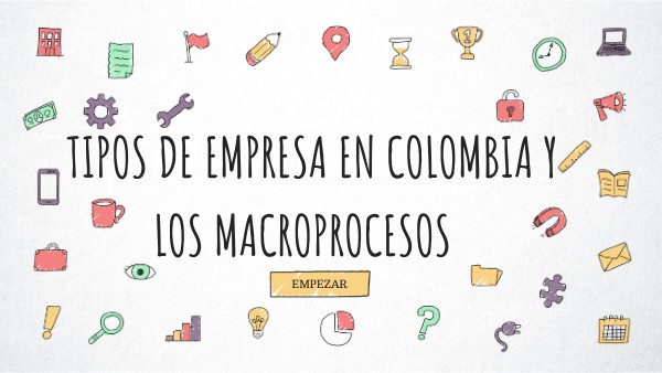 Tipos de Empresa y Macroprocesos | Genially