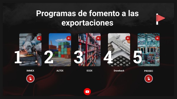 TOP HORIZONTAL | Genially