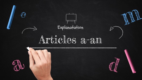 Articles a-an | Genially