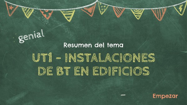 UT1 ( normativa) - CIE online | Genially