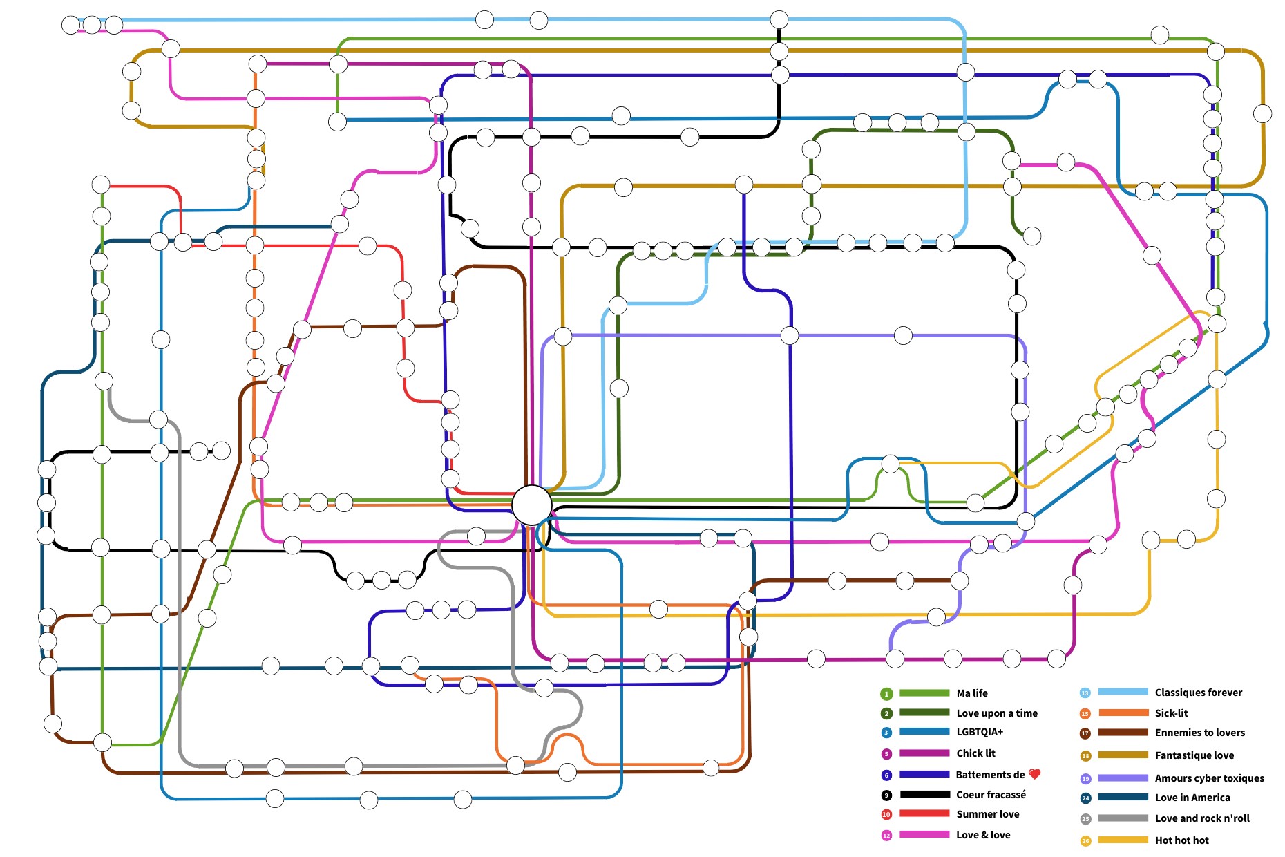 OLD_BM Genève - Carte de roman sentimental avec rond