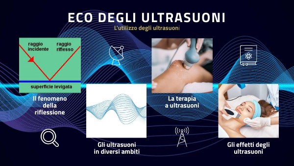 Ultrasuoni | Genially