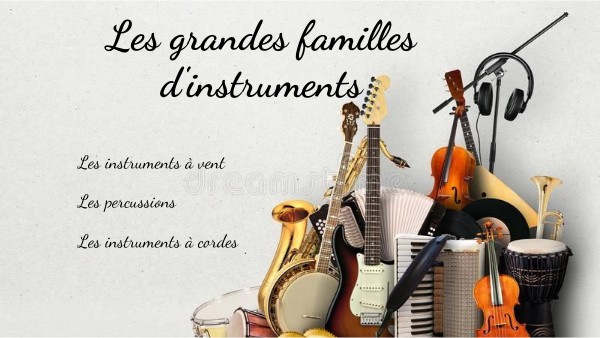 Les instruments | Genially