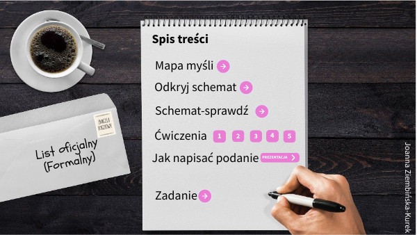 List oficjalny | Genially